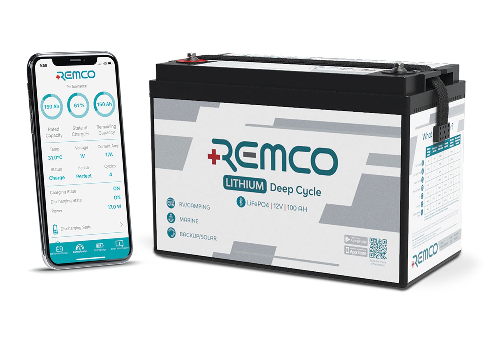 New Lithium Battery Range from REMCO